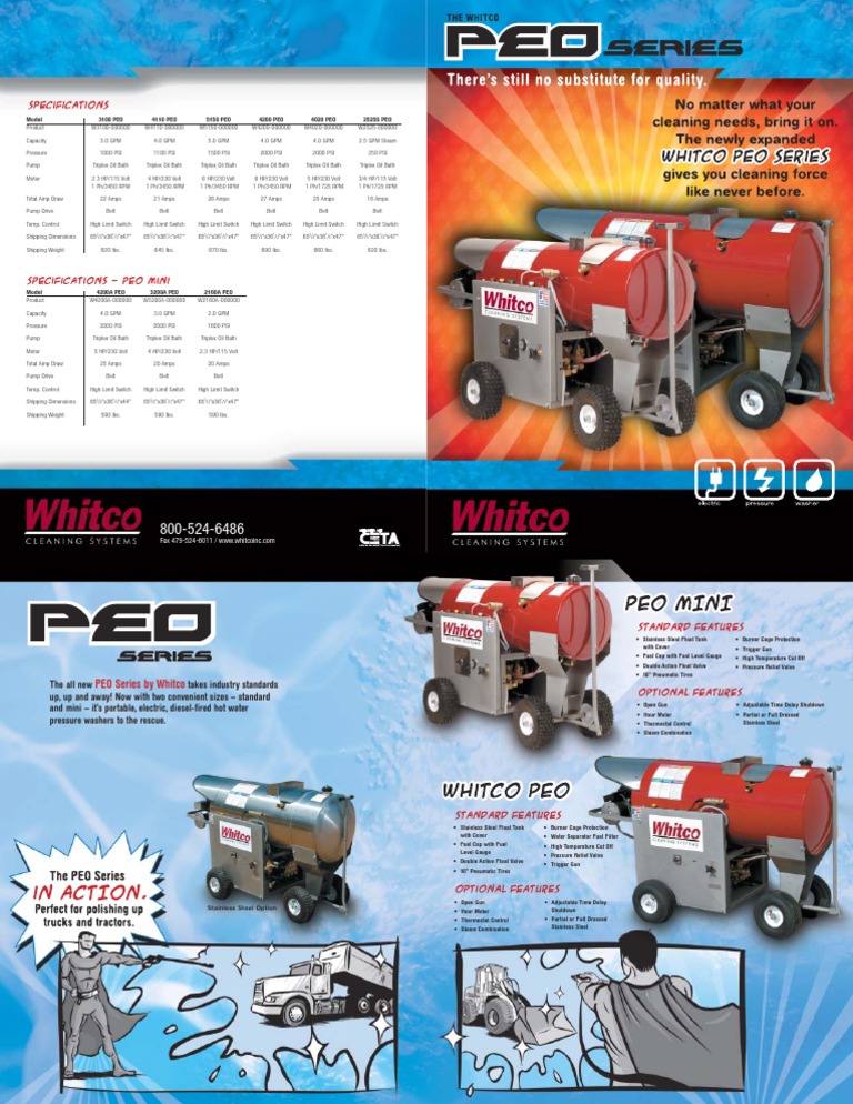 Whitco Pressure Washer | PDF | Valve | Thermostat