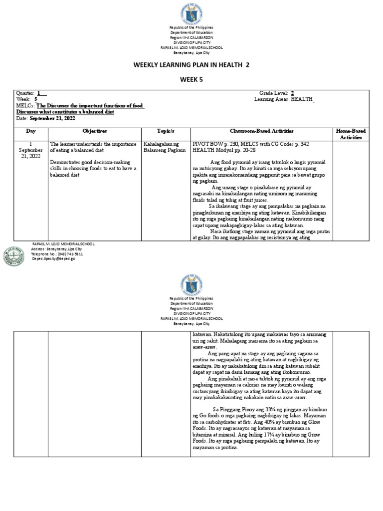 WLP Health Week 5 | PDF