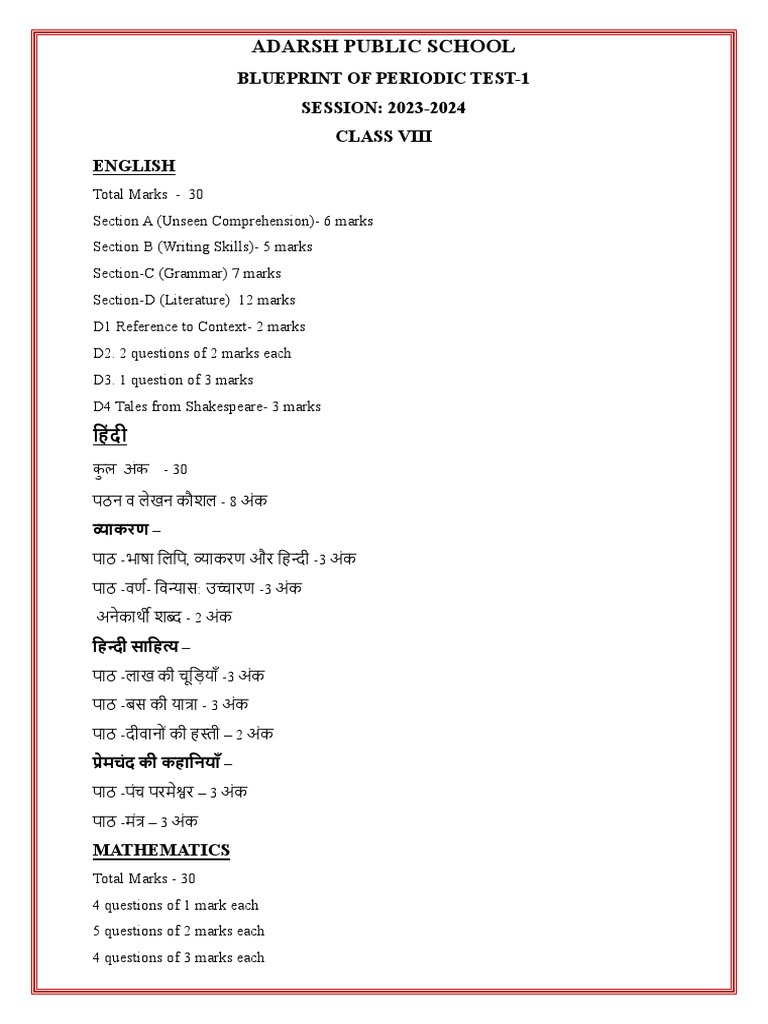 Blueprint of Periodic Test-1 Class Viii (2023-24) | PDF