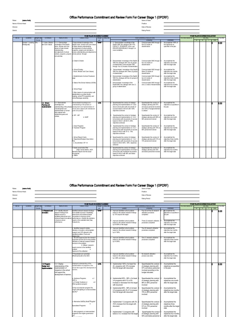 OPCRF Career Stage 1 Final Revision 7262023 | PDF