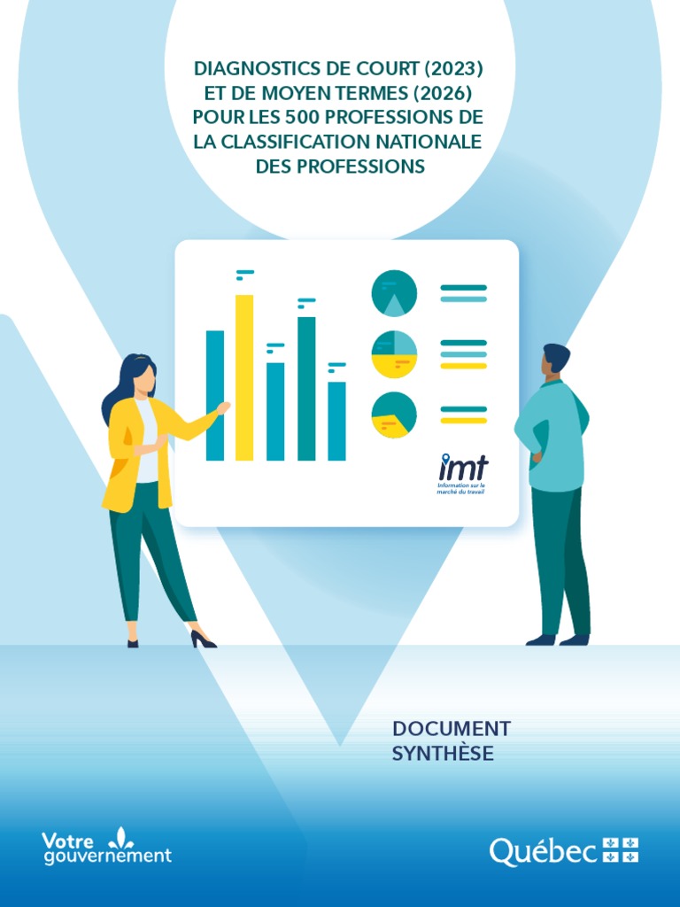Diagnostics de Court (2023) Et de Moyen Termes (2026) Pour Les 500 ...