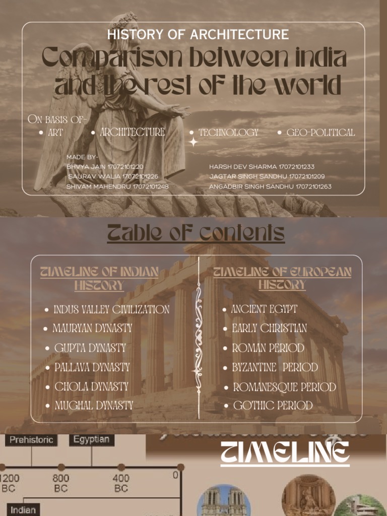 History of Architecture | PDF