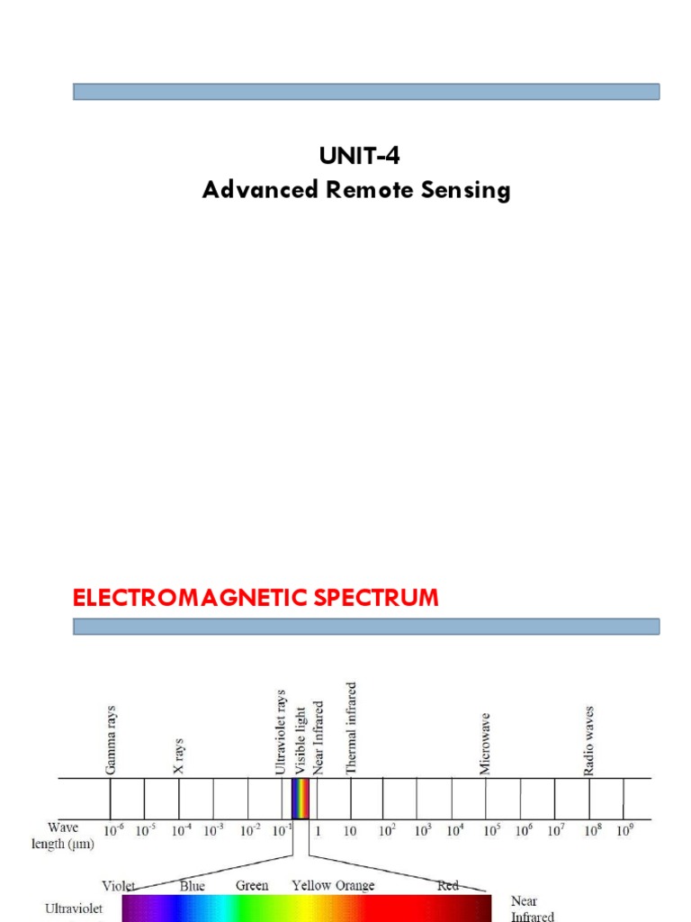 Rs and Gis-Unit-4 | PDF