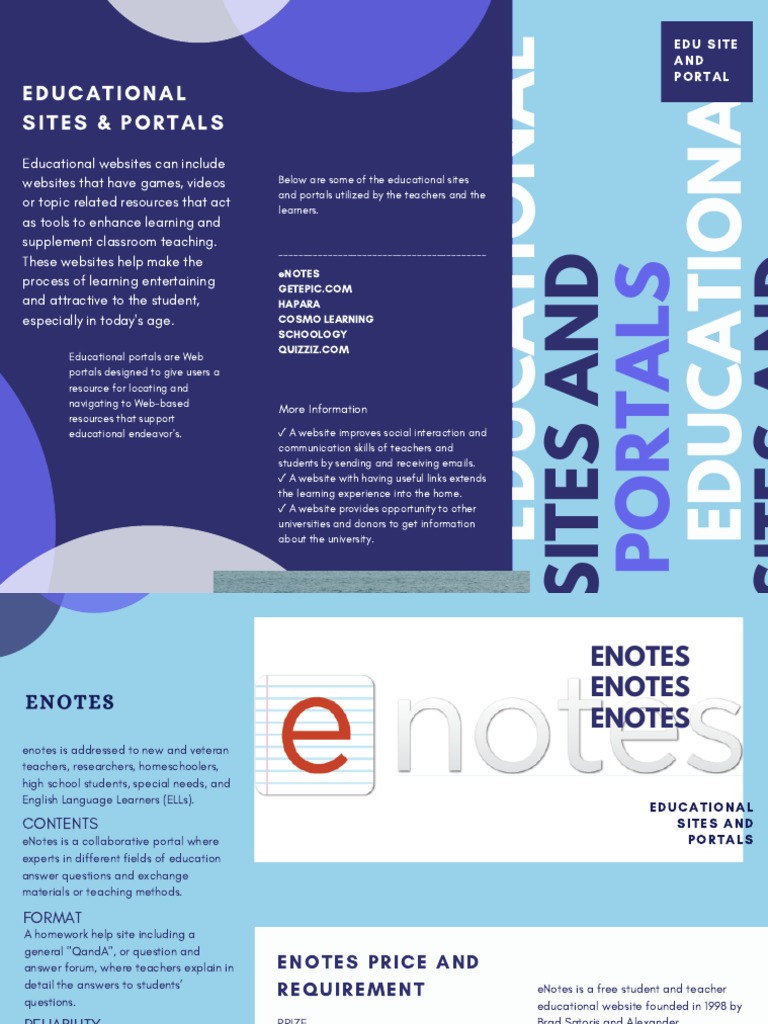 Educational Sites and Portals Overview | PDF | Educational Technology ...