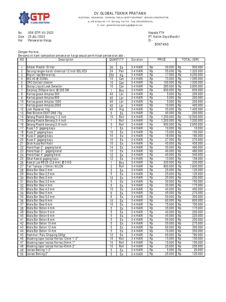 KDM 09.GTP - Vii.2023 | PDF
