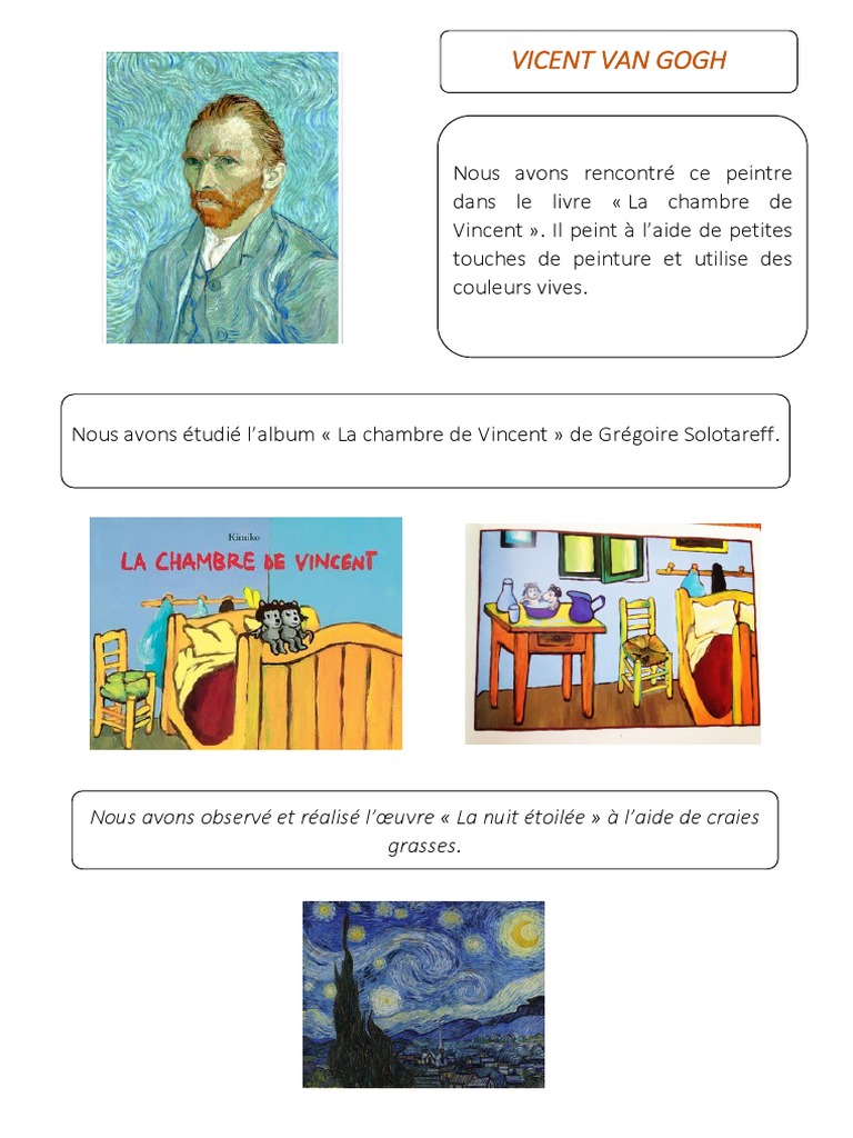 Fiche Van Gogh | PDF