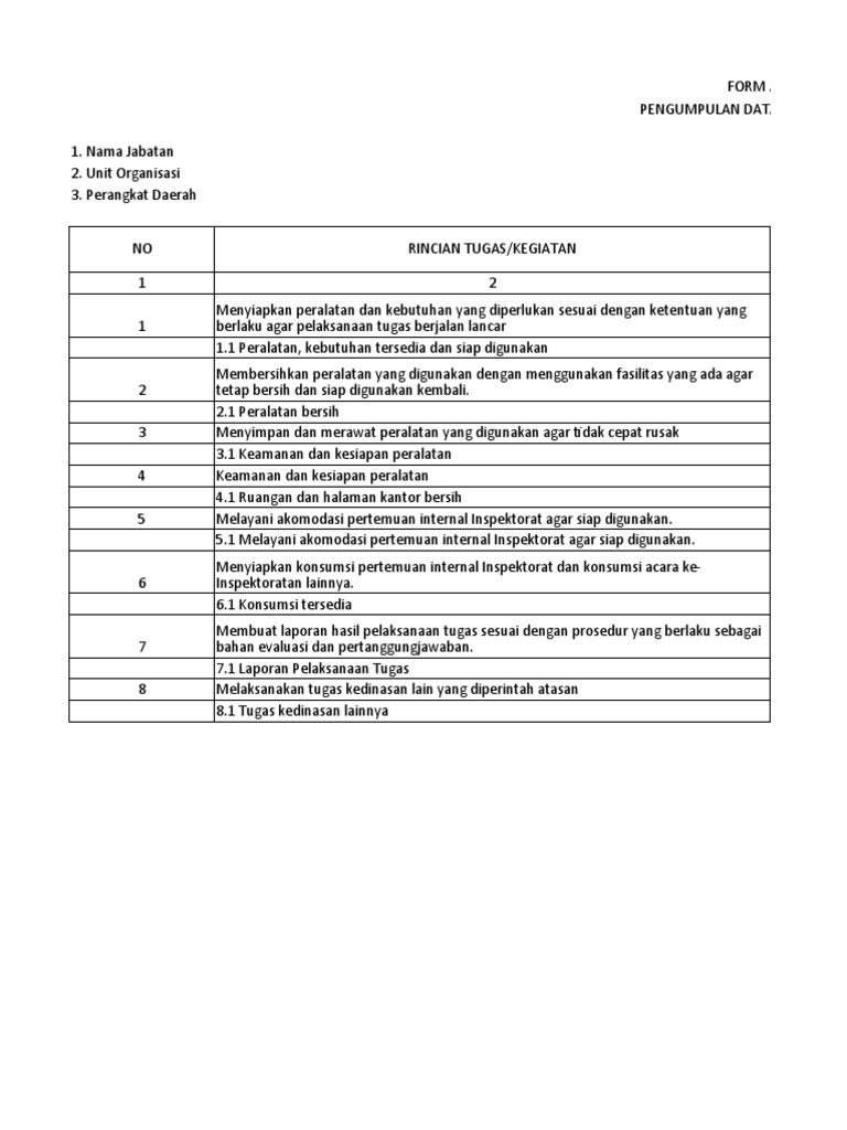 ABK-PERMENDAGRI-Dinas Kesehatan-25-03-2023 Pramu Kebersihan | PDF