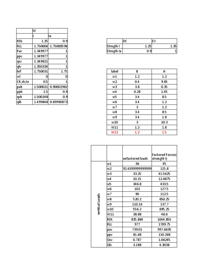 Bridge With Rebar | PDF | Continuum Mechanics | Structural Engineering