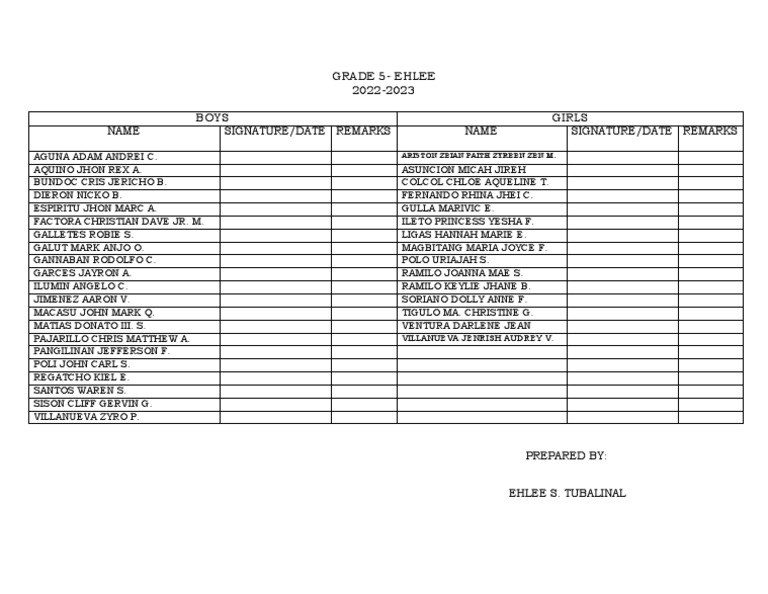Grade 5-Ehlee 2022-2023 Boys Girls: Name Signature/Date Remarks Name ...