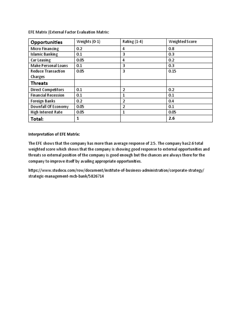 EFE Matrix Analysis for MCB Bank | PDF
