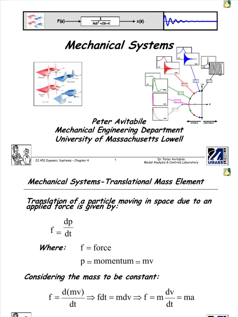 Dokumen - Tips - Dynamic Systems Mechanical Systems | PDF | Force ...