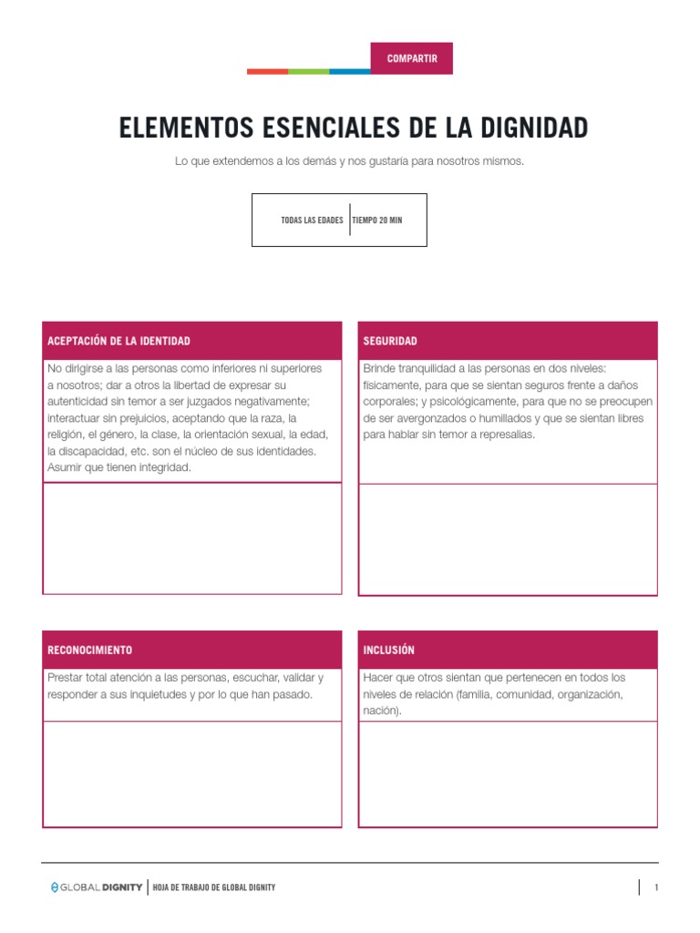 Essential Elements of Dignity All Ages | PDF | Psicología Social