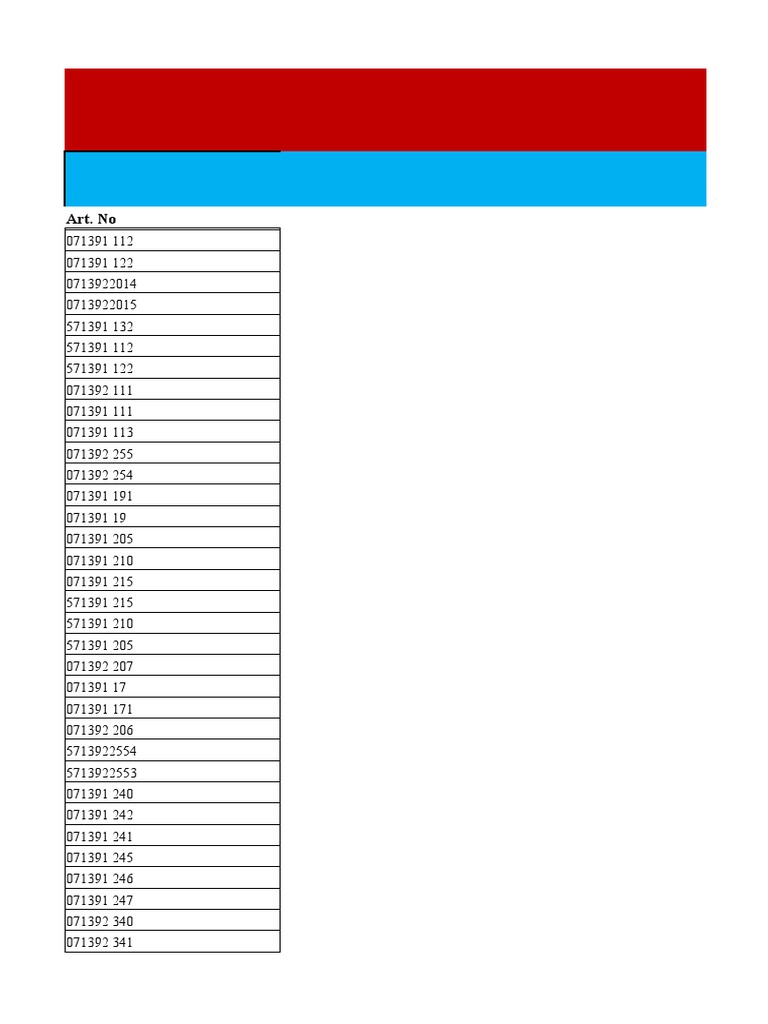 RFW Activities Productlist December2021 2 | PDF