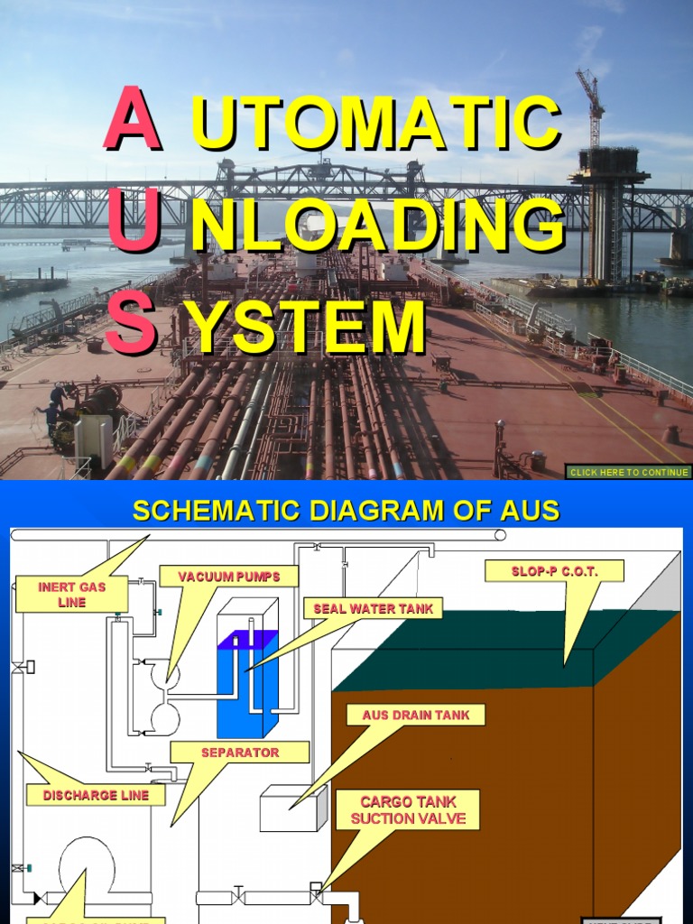 Automatic Unloading System | PDF | Pump | Chemical Engineering