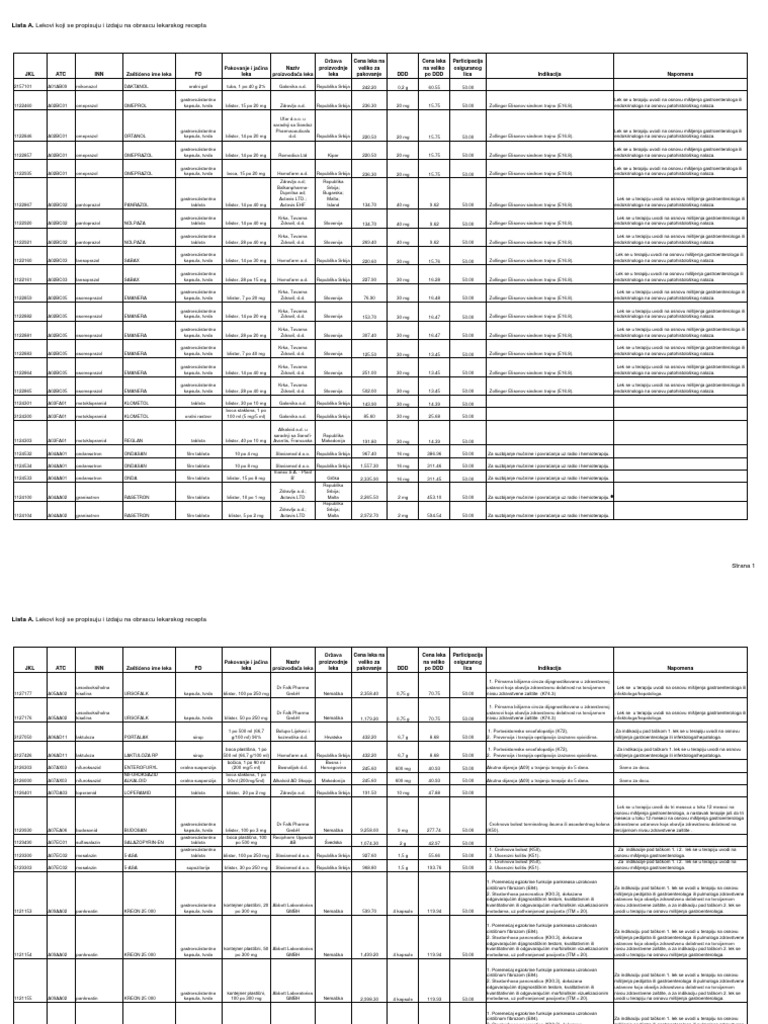 A Lista - Primena Od 18.09.2018. | PDF