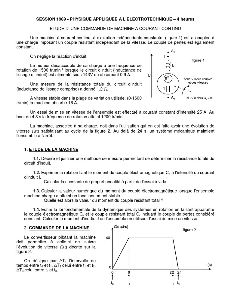 Commande MCC bts89 | PDF