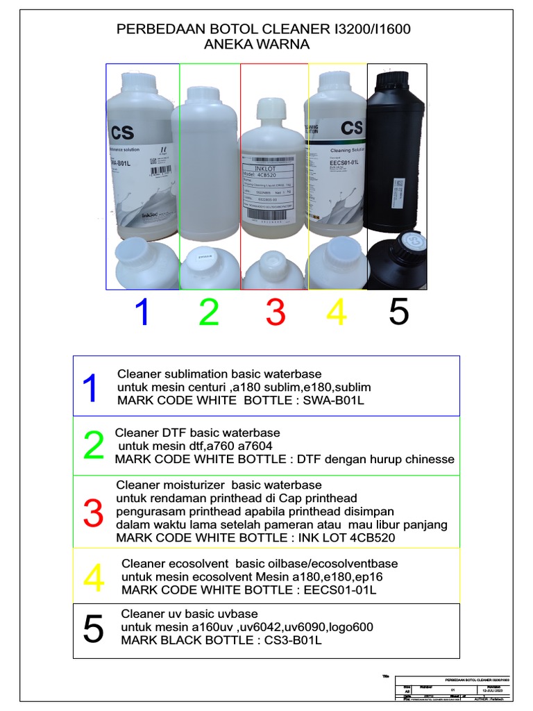PERBEDAAN BOTOL CLEANER I3200 I1600 | PDF