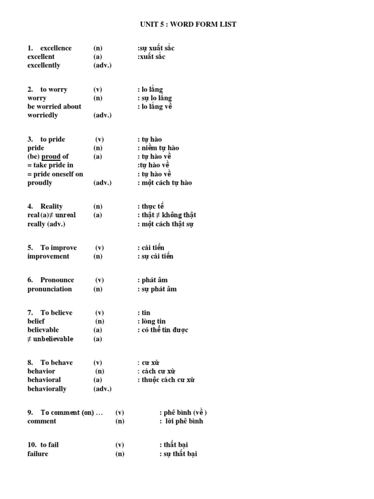 E8 - U5 - Wordform | PDF