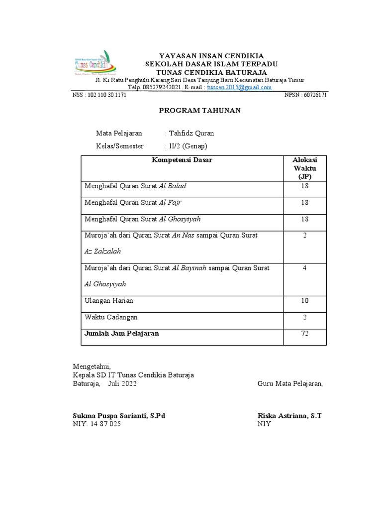 Program Tahunan Tahfidz SD IT Baturaja | PDF