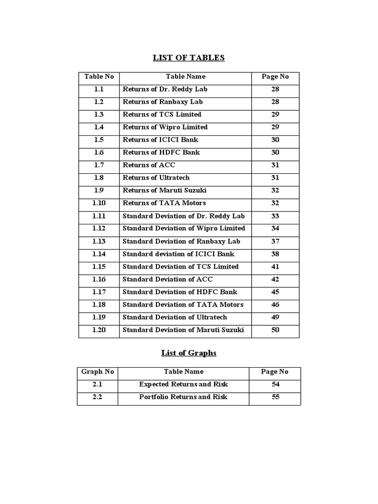List Of Tables And Graphs PDF