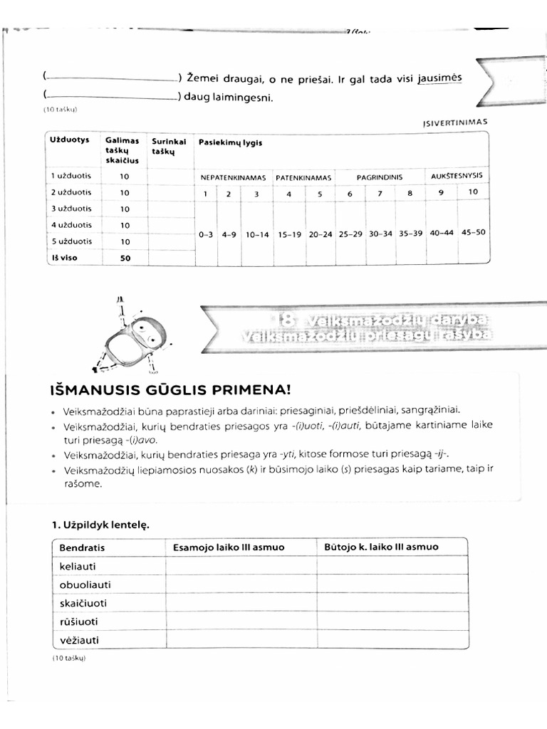 Veiksmazodziu Priesagu Rasyba | PDF