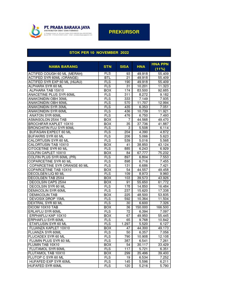 Daftar Prekursor | PDF