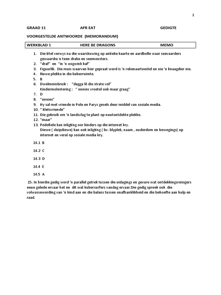 Gr11 Afr EAT Gedigte MEMO'S | PDF
