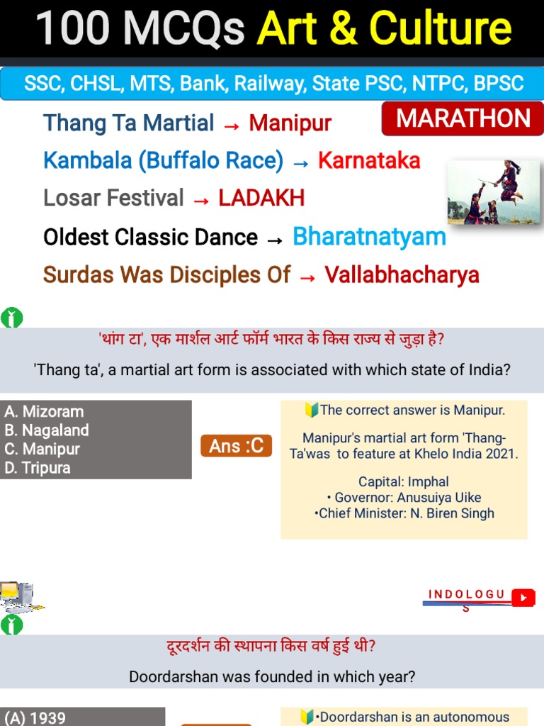 Art and Culture Top 100 MCQS | PDF | Indian Religions