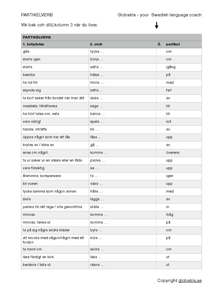Partikelverb PDF | PDF