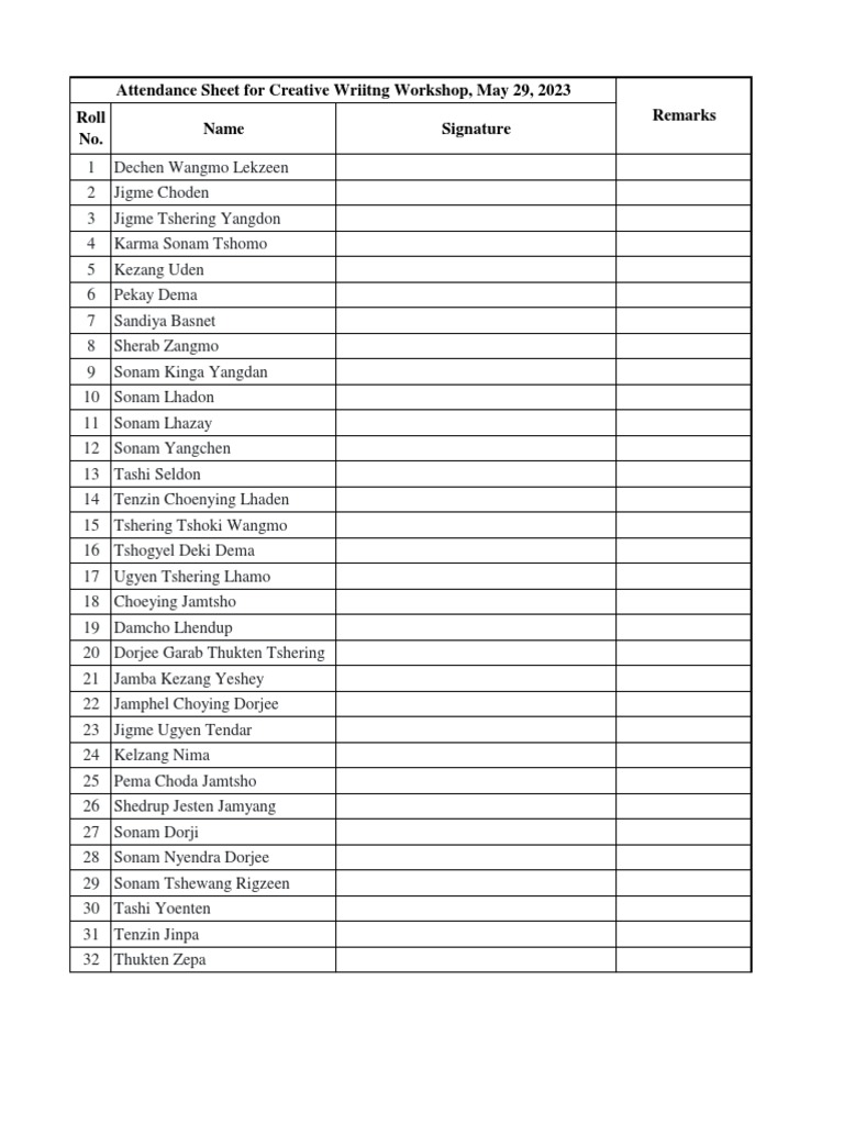 Class V B List | PDF