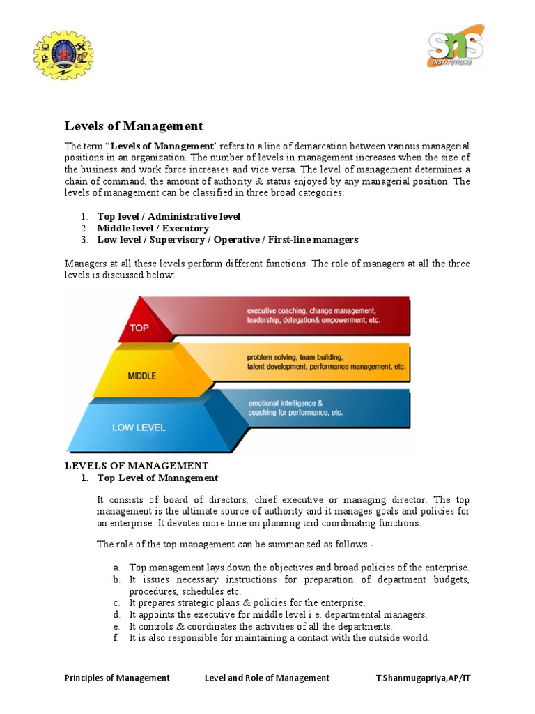 Level of Management | PDF