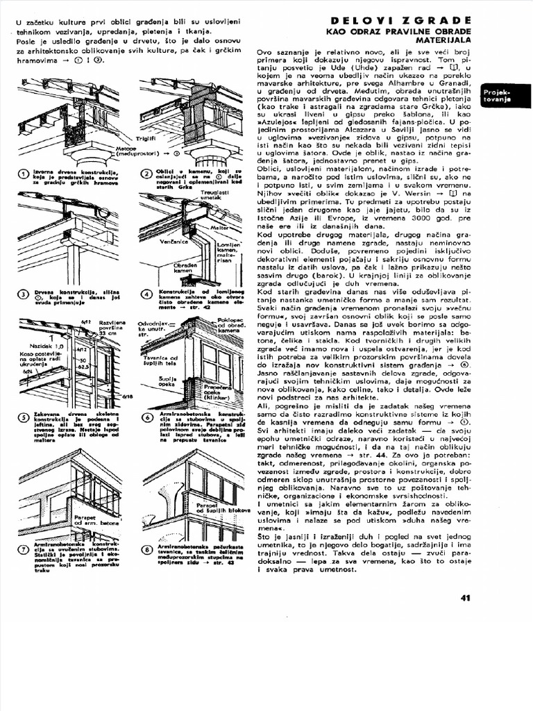 Dokumen - Tips Nojfert Projektovanje | PDF