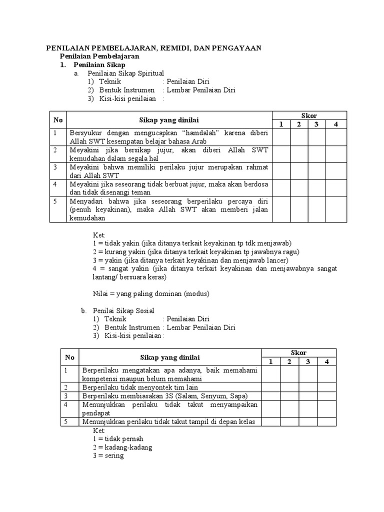 Remidial Pengayaan Dan Kisi-Kisi | PDF | Karier & Perkembangan