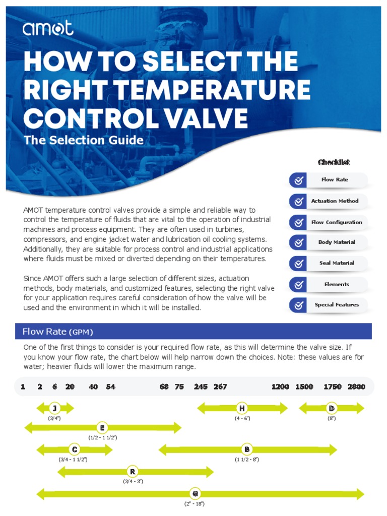 Selection Guide-TCV 2019 Rev2 | PDF | Valve | Actuator