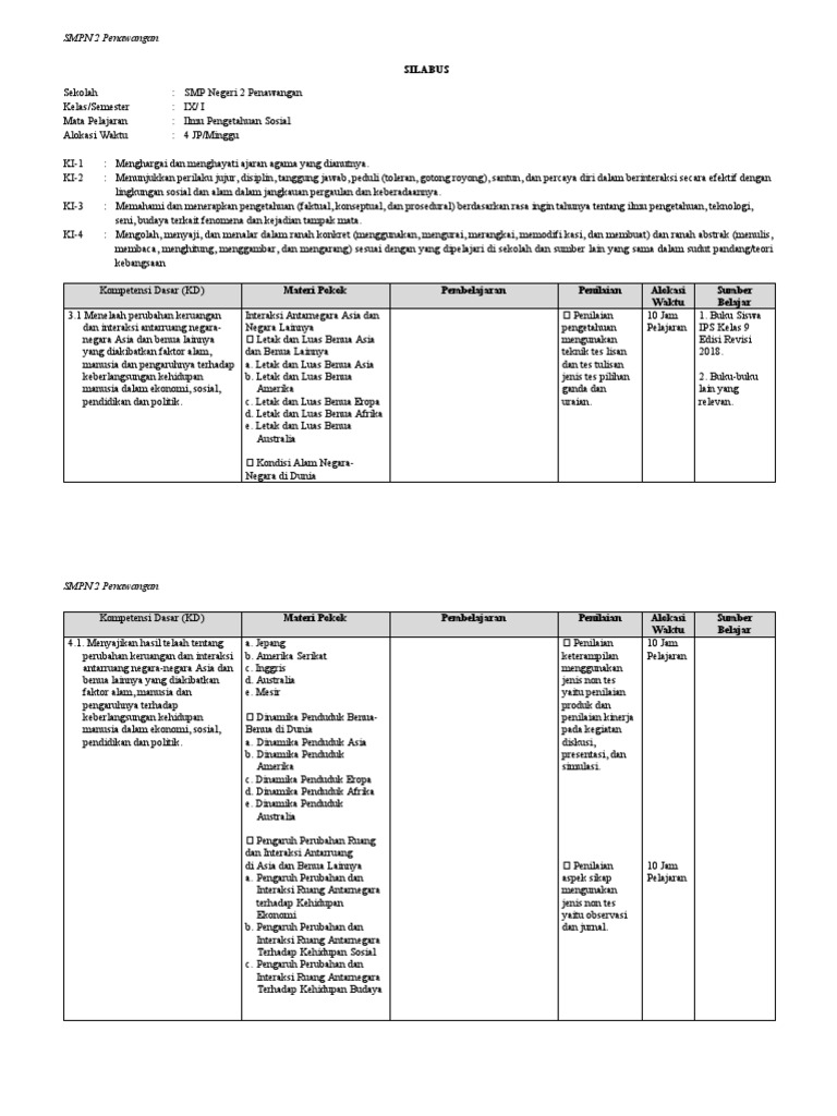 Silabus IPS Kelas IX K-13 Revisi 2019 | PDF | Seni & Disiplin Bahasa