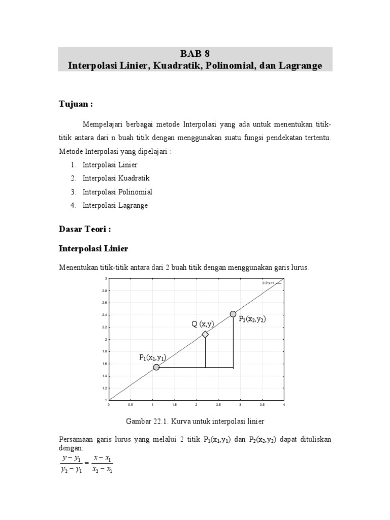 Rumus Interpolasi | PDF | Metode & Bahan Ajar | Komputer