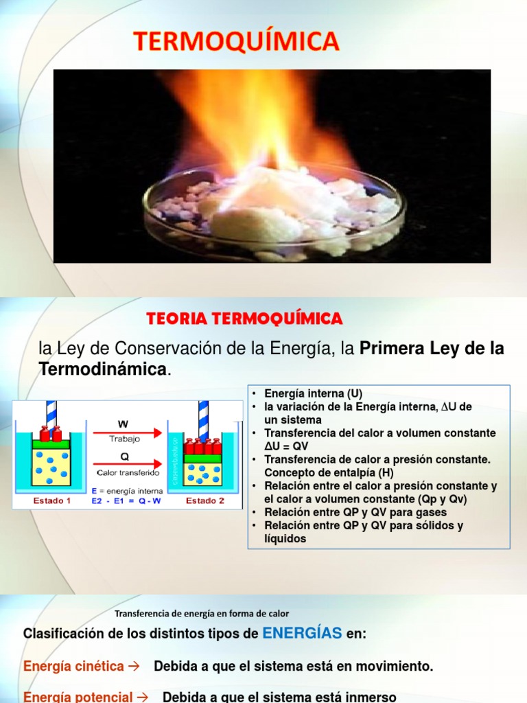 Termoquimica. Energía Interna - Entalpia - H de Formación, Combustión ...