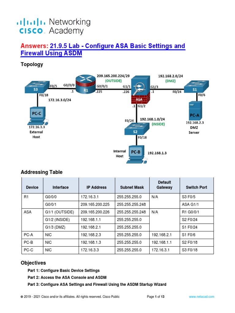 21.9.5 Lab - Configure ASA Basic Settings and Firewall Using ASDM | PDF