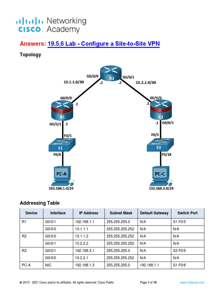 19.5.6 Lab - Configure A Site-to-Site VPN | PDF | Virtual Private Network | Computer Network