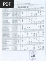 Contoh Format Rekap Kehadiran Siswa | PDF