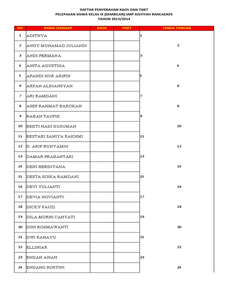 Daftar Penyerahan Kaos Dan Tiket | PDF