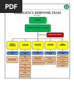 OOS and OOT Investigation Guidelines | PDF | Outlier | Statistical ...