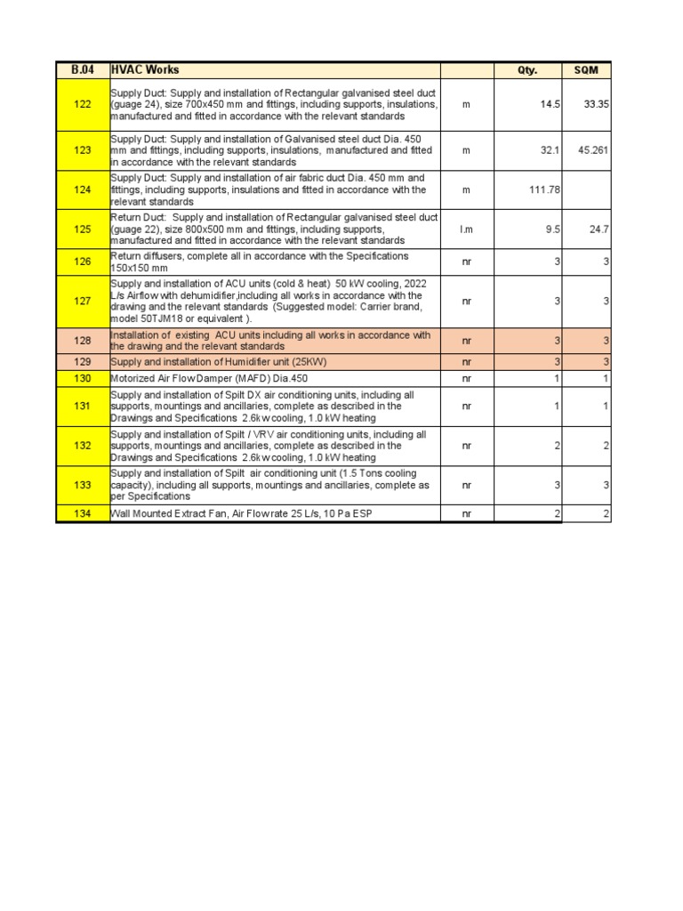 Estimation HVAC Work 1 | Download Free PDF | Duct (Flow) | Air Conditioning