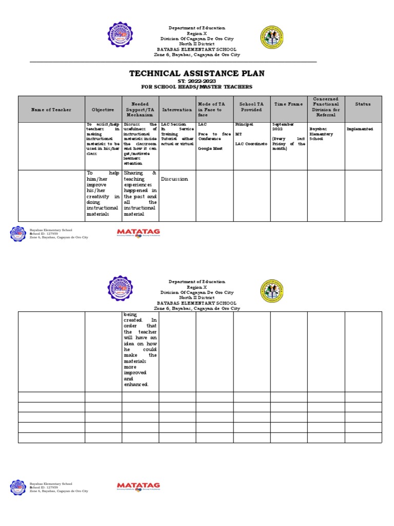 Technical Assistance Plan for Teachers 2023 | PDF