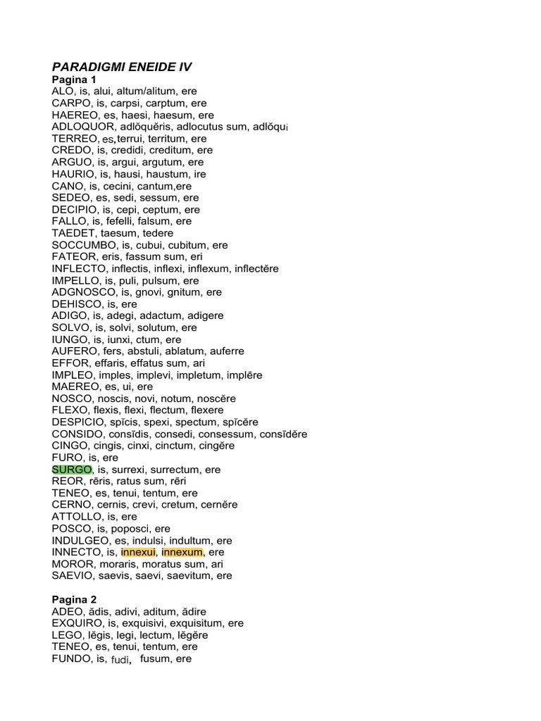 Paradigmi Eneide Iv | PDF | Rectum | Pelvis