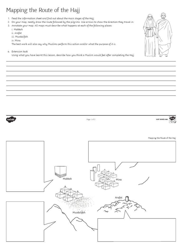Mapping The Route of The Hajj Activity Sheets | PDF