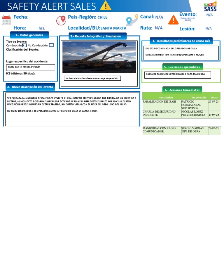 Formato Safety Alert 2023 | PDF | Desastres de transporte | Desastres hechos por el hombre