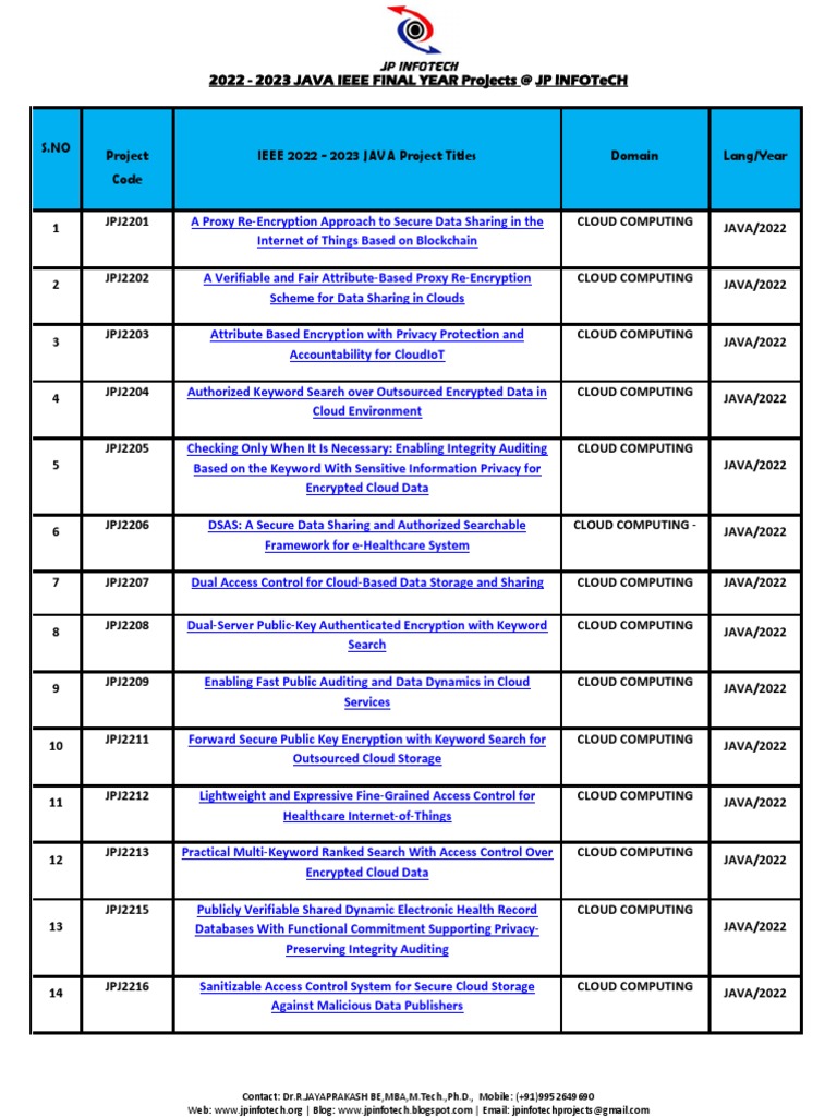 Java IEEE Final Year Project Titles 2022 2023 | PDF | Encryption ...