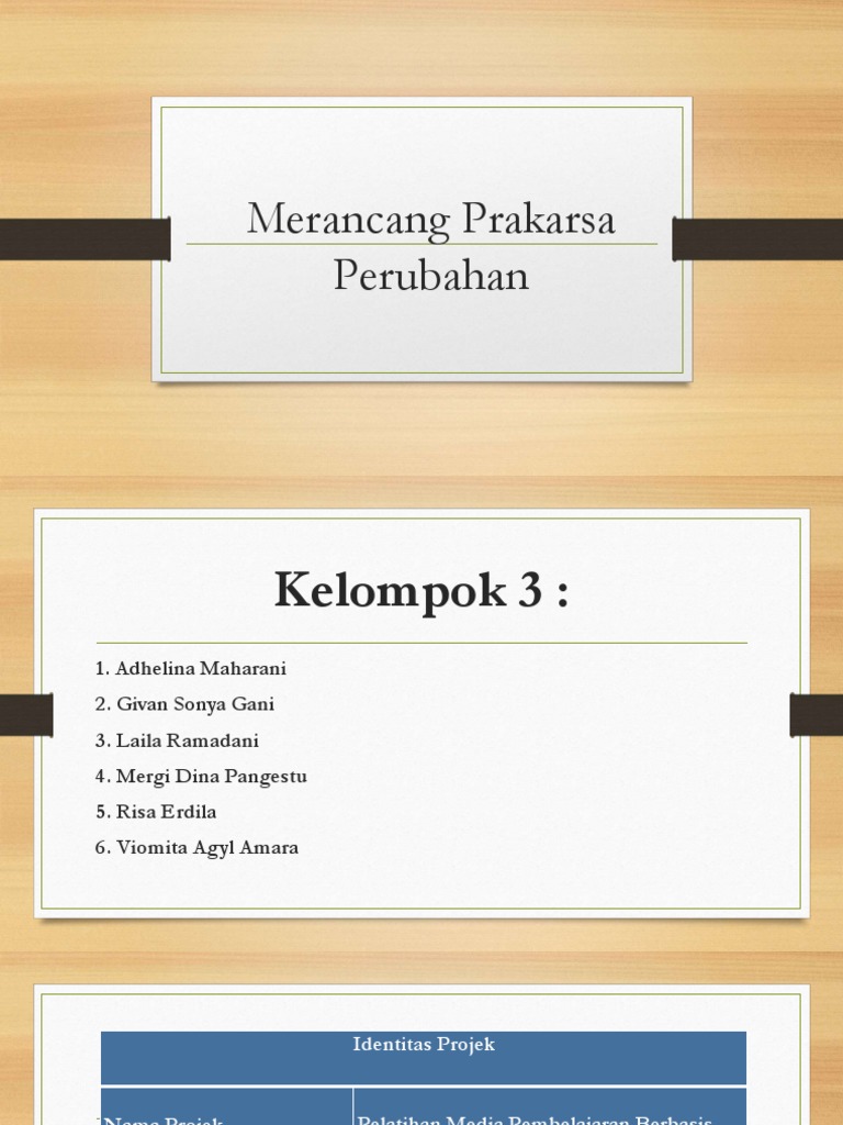 KELOMPOK 3 - Perencanaan Prakarsa Perubahan T3 | PDF