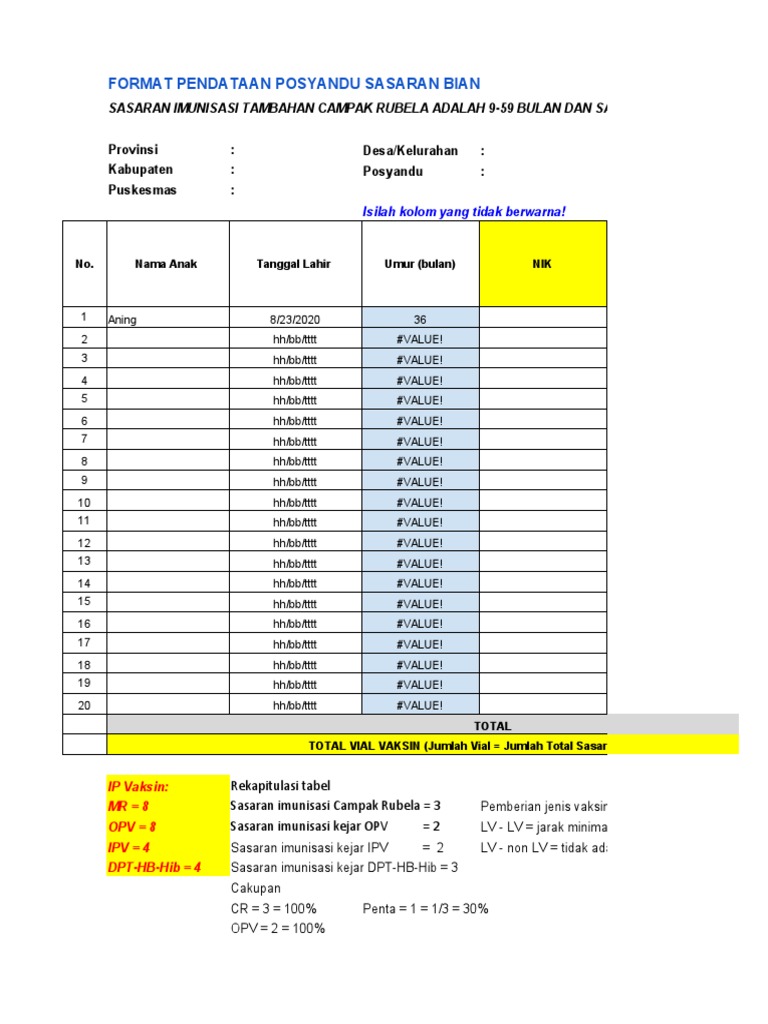 Data Sasaran Bian SDN 03 Tenguwe | PDF